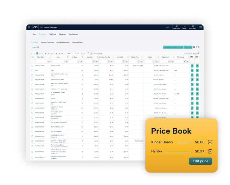 Convenience Store POS System | Modisoft