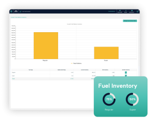 Convenience Store POS System | Modisoft