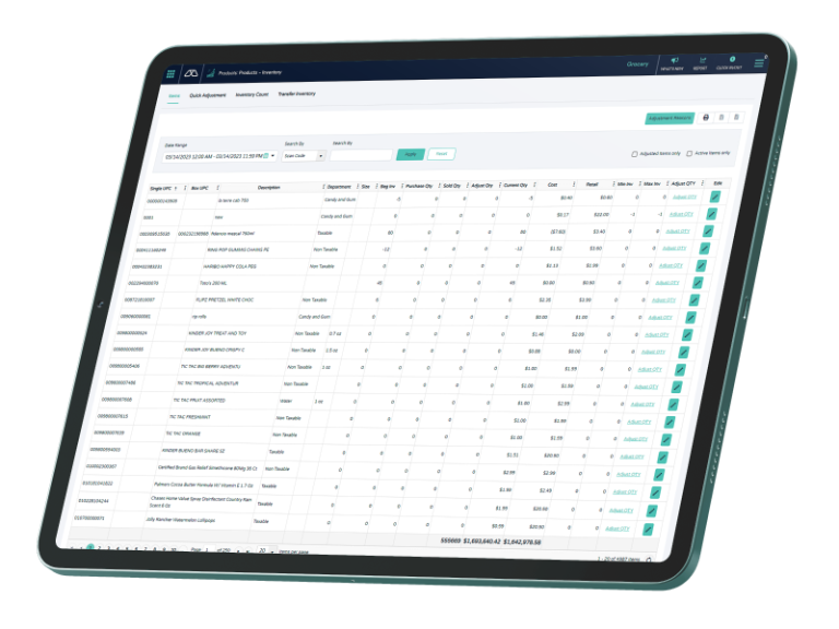 Insights – Modisoft