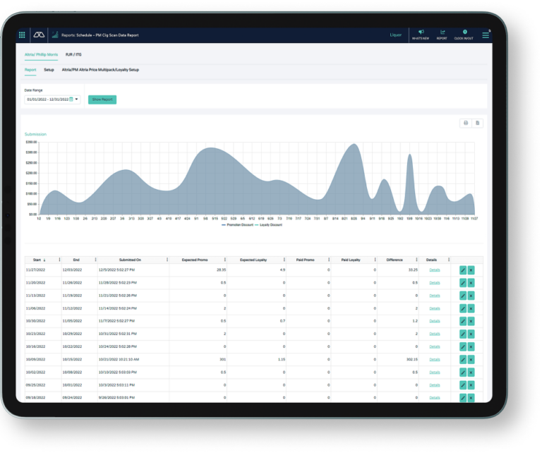 Most Reliable Liquor Store POS System | Modisoft