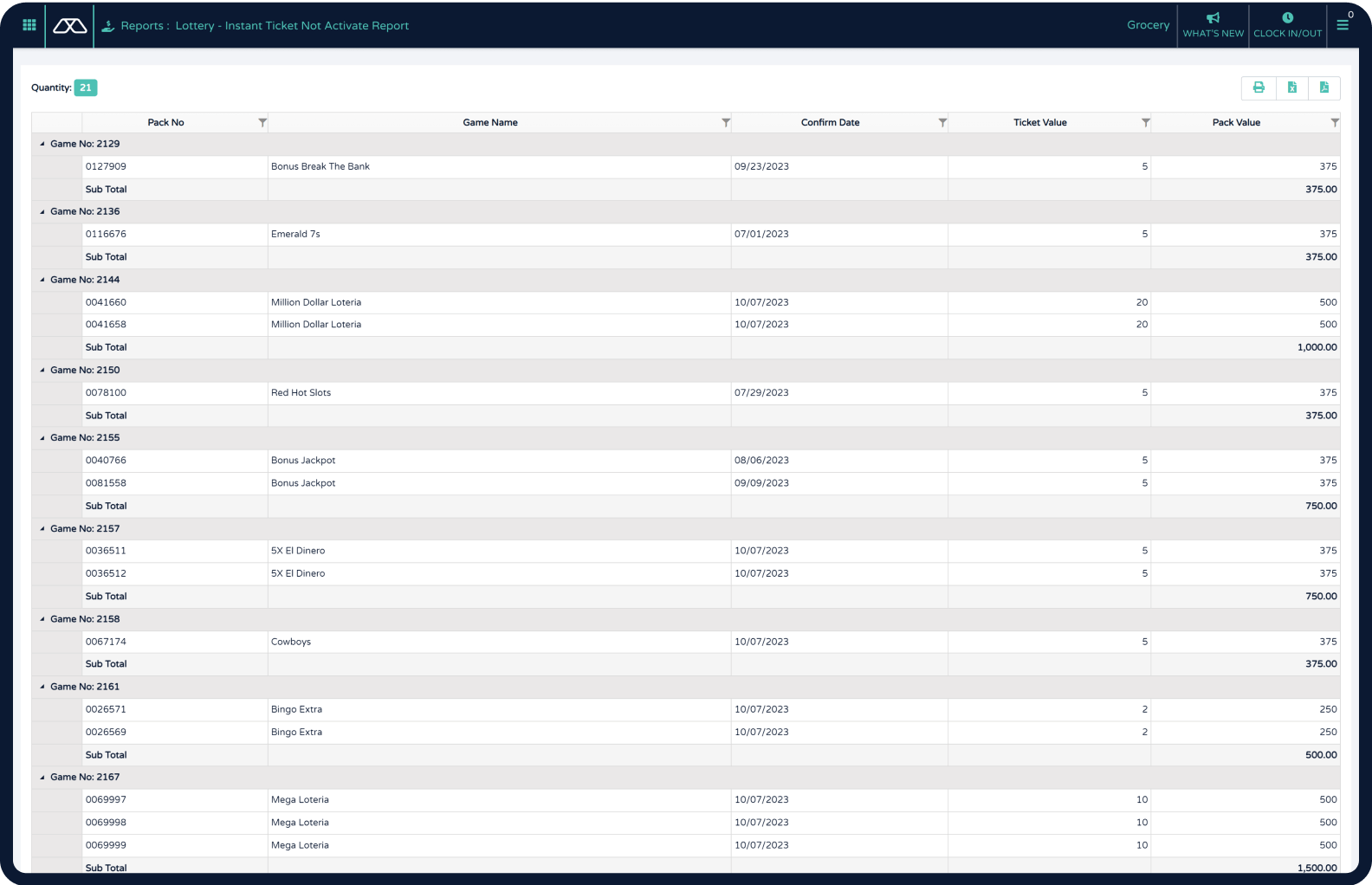 Efficient Lottery Management | Modisoft