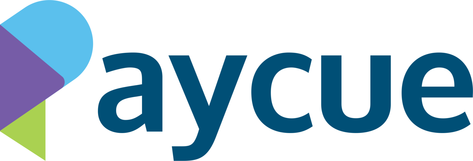 Integrations | Modisoft