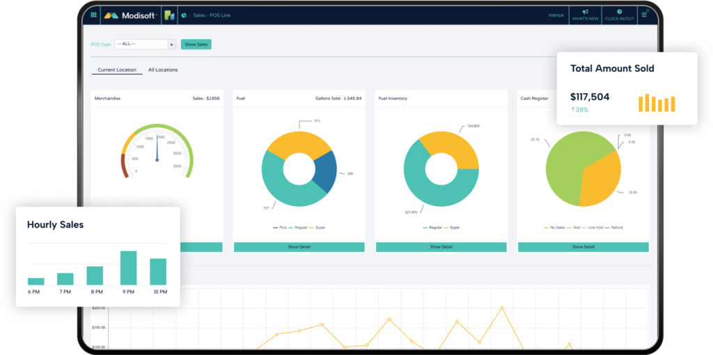 Home | Modisoft | POS & Back Office