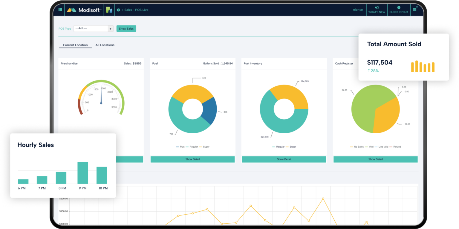 Home | Modisoft | POS & Back Office