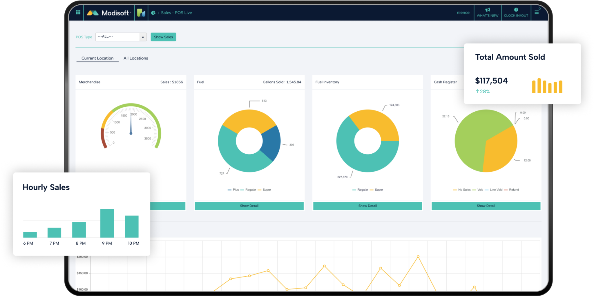 Home | Modisoft | POS & Back Office