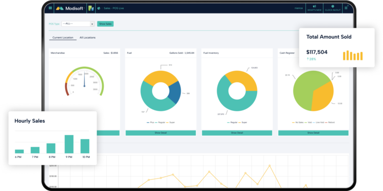 Home | Modisoft | POS & Back Office