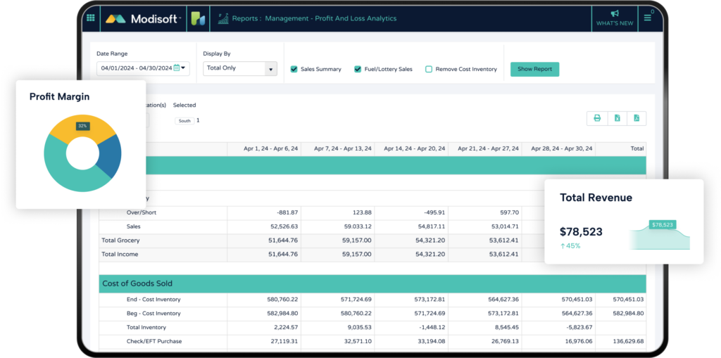 Home | Modisoft | POS & Back Office