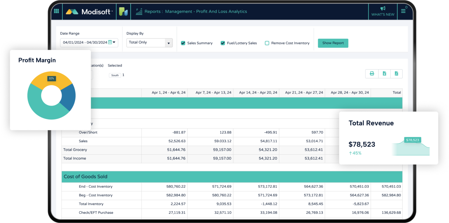 Home | Modisoft | POS & Back Office