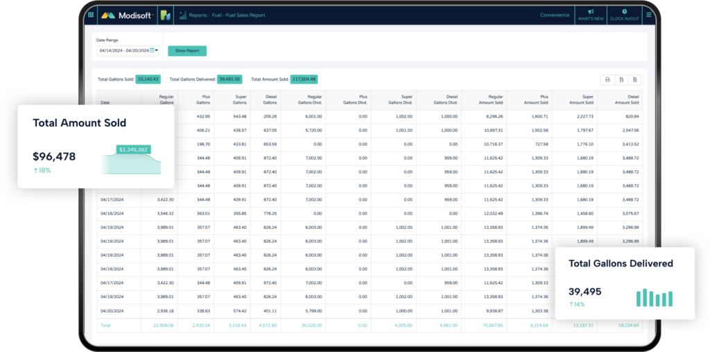 Home | Modisoft | POS & Back Office