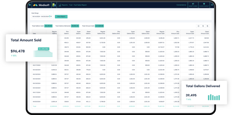 Home | Modisoft | POS & Back Office