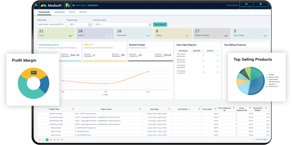 Home | Modisoft | POS & Back Office