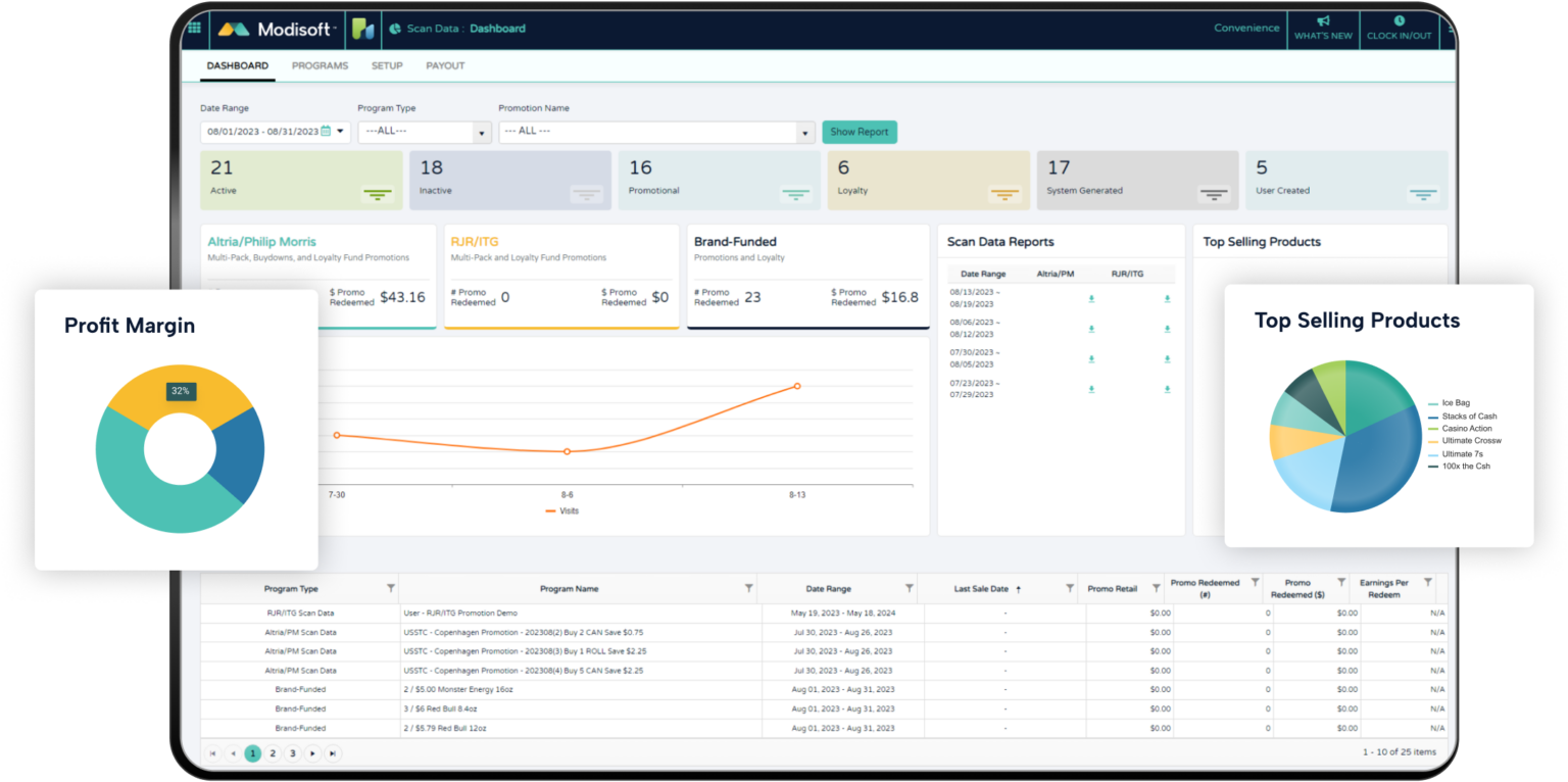 Home | Modisoft | POS & Back Office