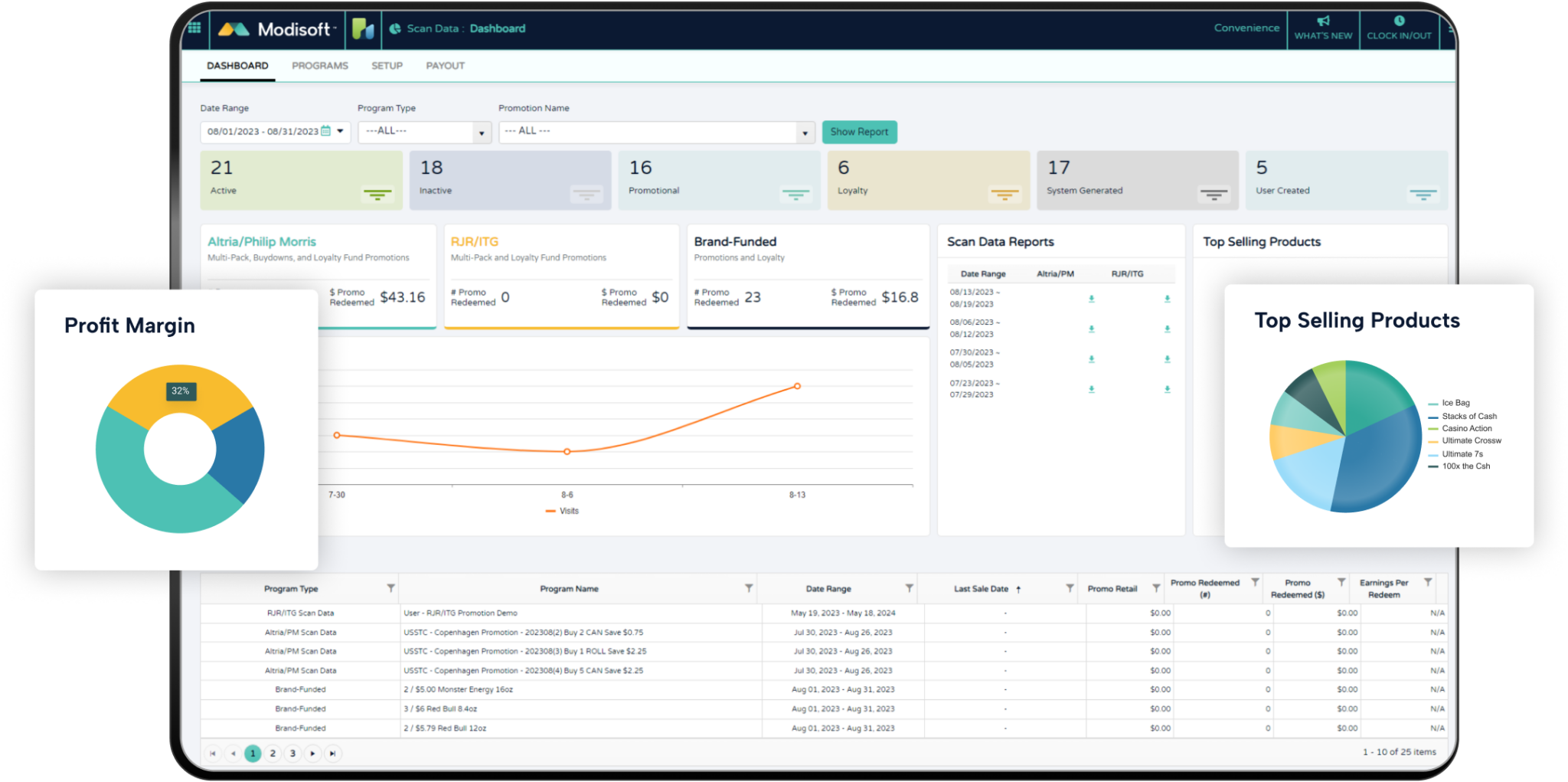 Home | Modisoft | POS & Back Office