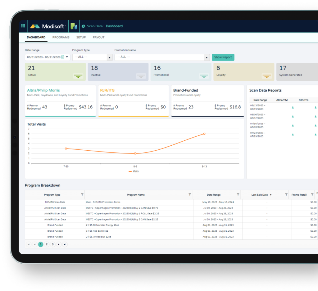 Home | Modisoft | POS & Back Office