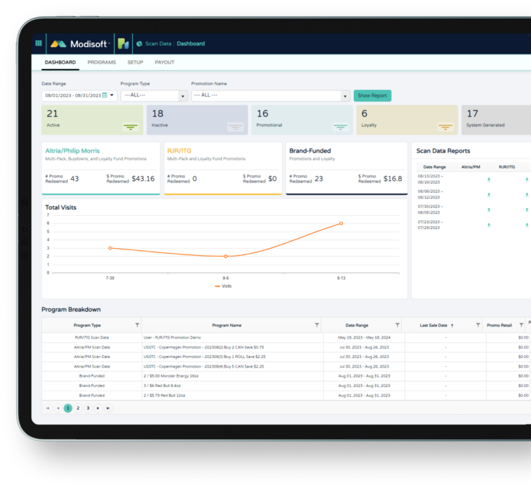 Home | Modisoft | POS & Back Office