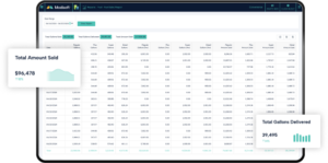 Fuel Management System | Modisoft