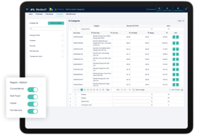 Multi-Location Management | Modisoft