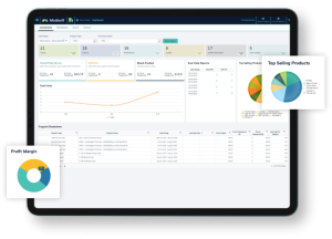 Cartzie Loyalty | Modisoft