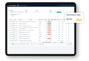 Inventory Management System | Modisoft