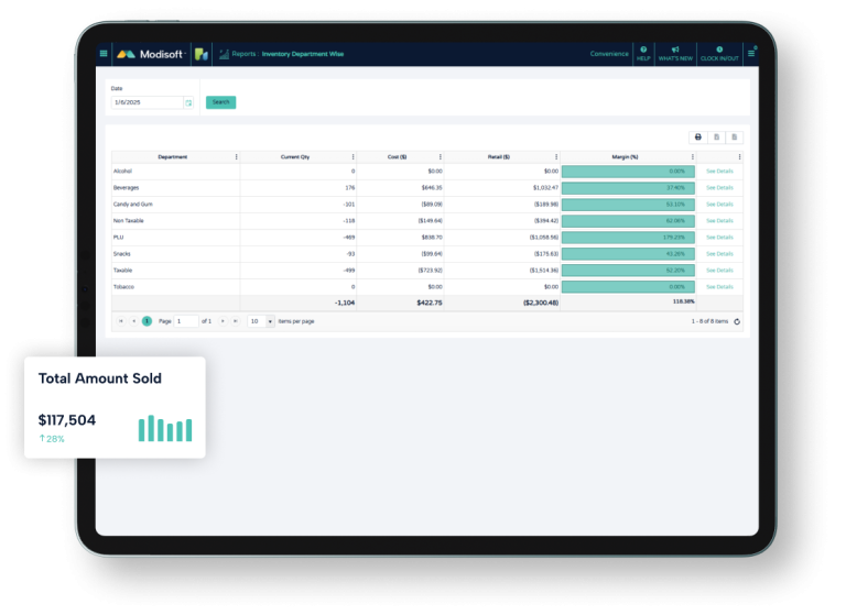 Inventory Management System | Modisoft