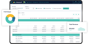 Multi-Location Management | Modisoft